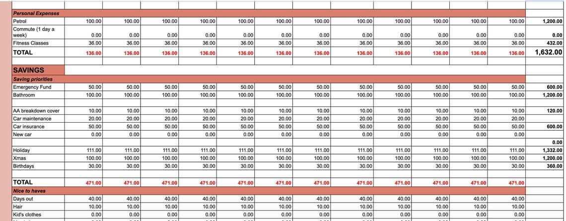 New! 2024 ANNUAL BUDGET TRACKER Spreadsheet - Budget Tracker Template ...