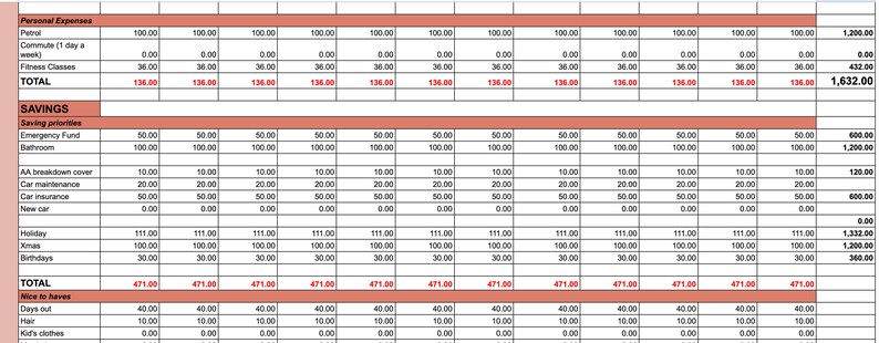 New! 2024 ANNUAL BUDGET TRACKER Spreadsheet - Budget Tracker Template ...
