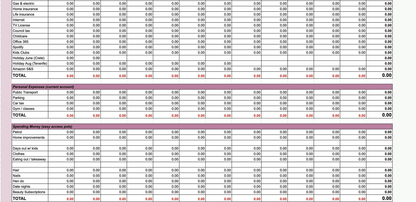 2025 ANNUAL BUDGET TRACKER Spreadsheet - Budget Tracker Template - Etsy