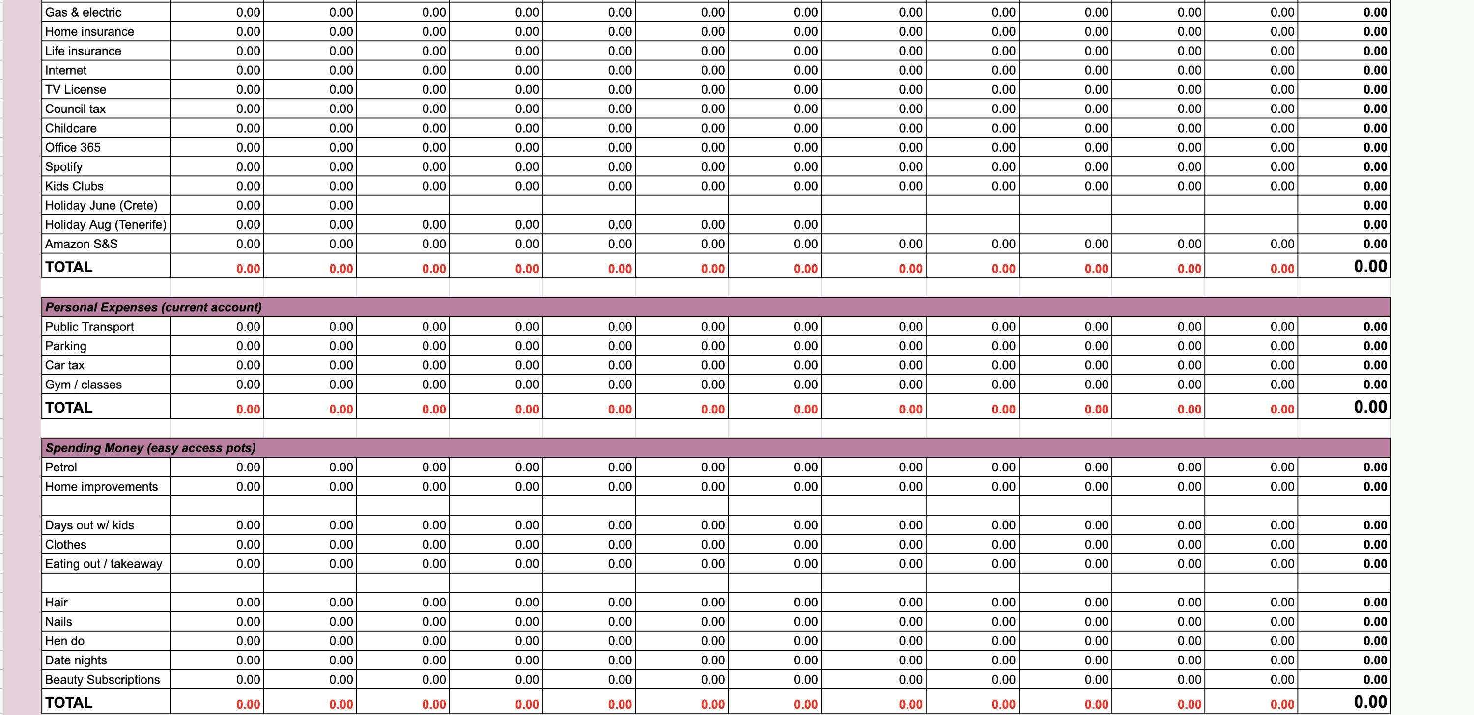 2025 ANNUAL BUDGET TRACKER Spreadsheet - Budget Tracker Template - Etsy
