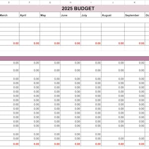 2025 ANNUAL BUDGET TRACKER Spreadsheet - Budget Tracker Template - Etsy