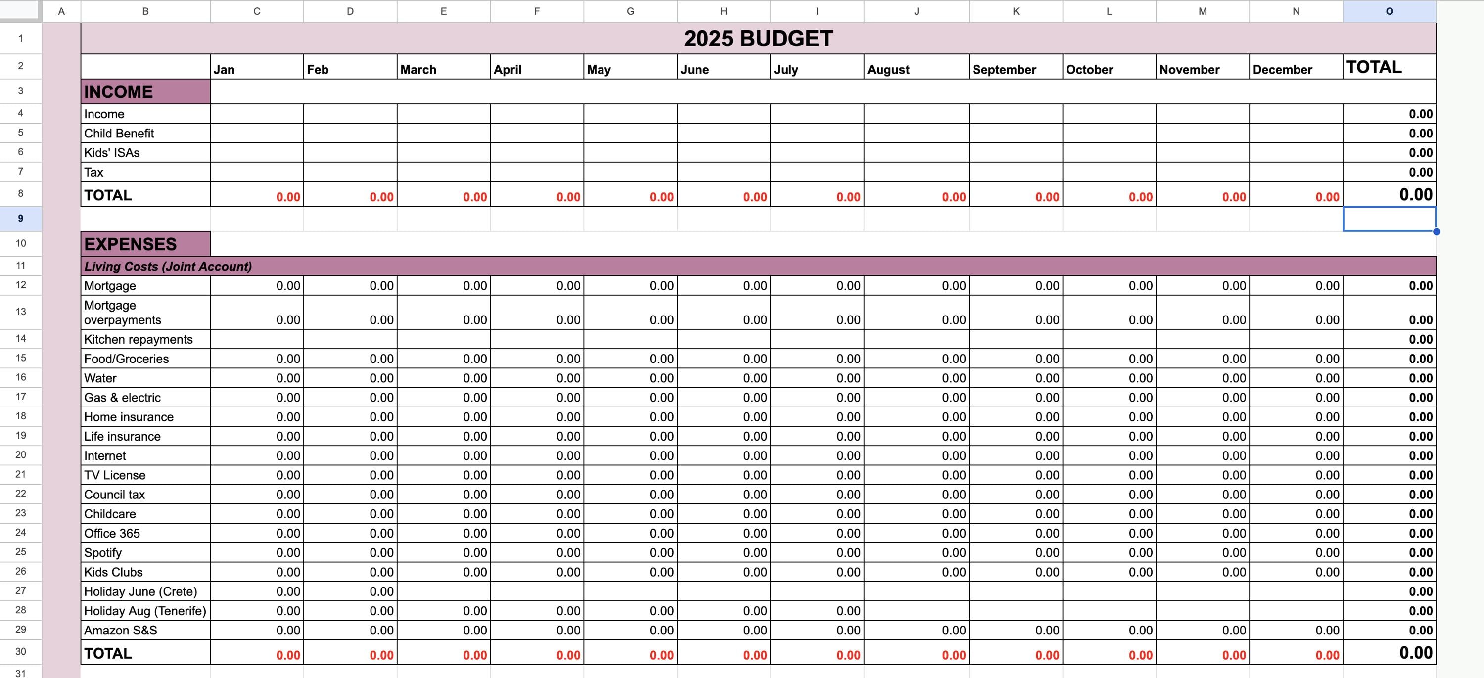 2025 ANNUAL BUDGET TRACKER Spreadsheet - Budget Tracker Template - Etsy