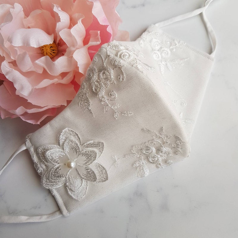 Communion Mask - Etsy