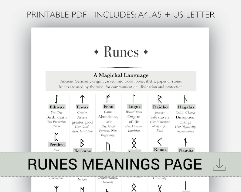 Runes: Rune Magick Chart - Add to Your Witch Diary / Book of Shadows ...