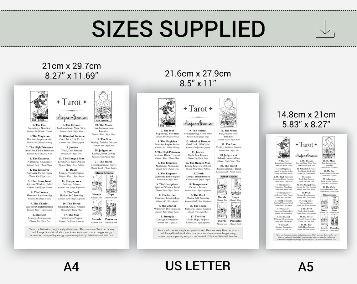 Tarot: Major Arcana Minor Arcana Meanings Chart Add to - Etsy