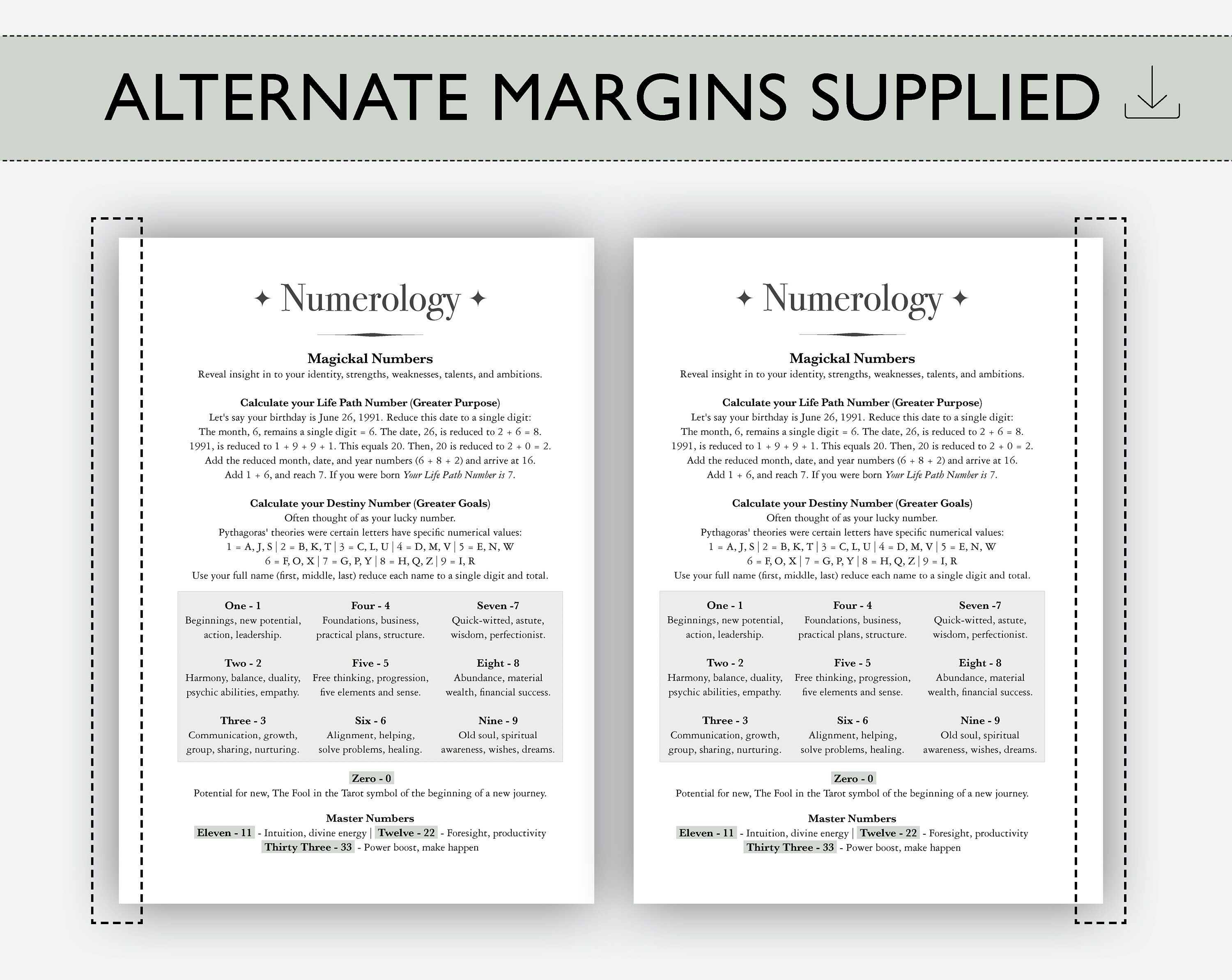 Numerology Magick Numbers Add to Your Witch Diary / Book of Shadows ...