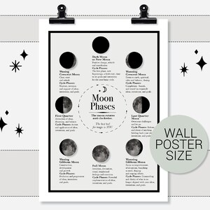 Moon Cycles Lunar Phases - Witchcraft Spells Magick - Witch Academy ...