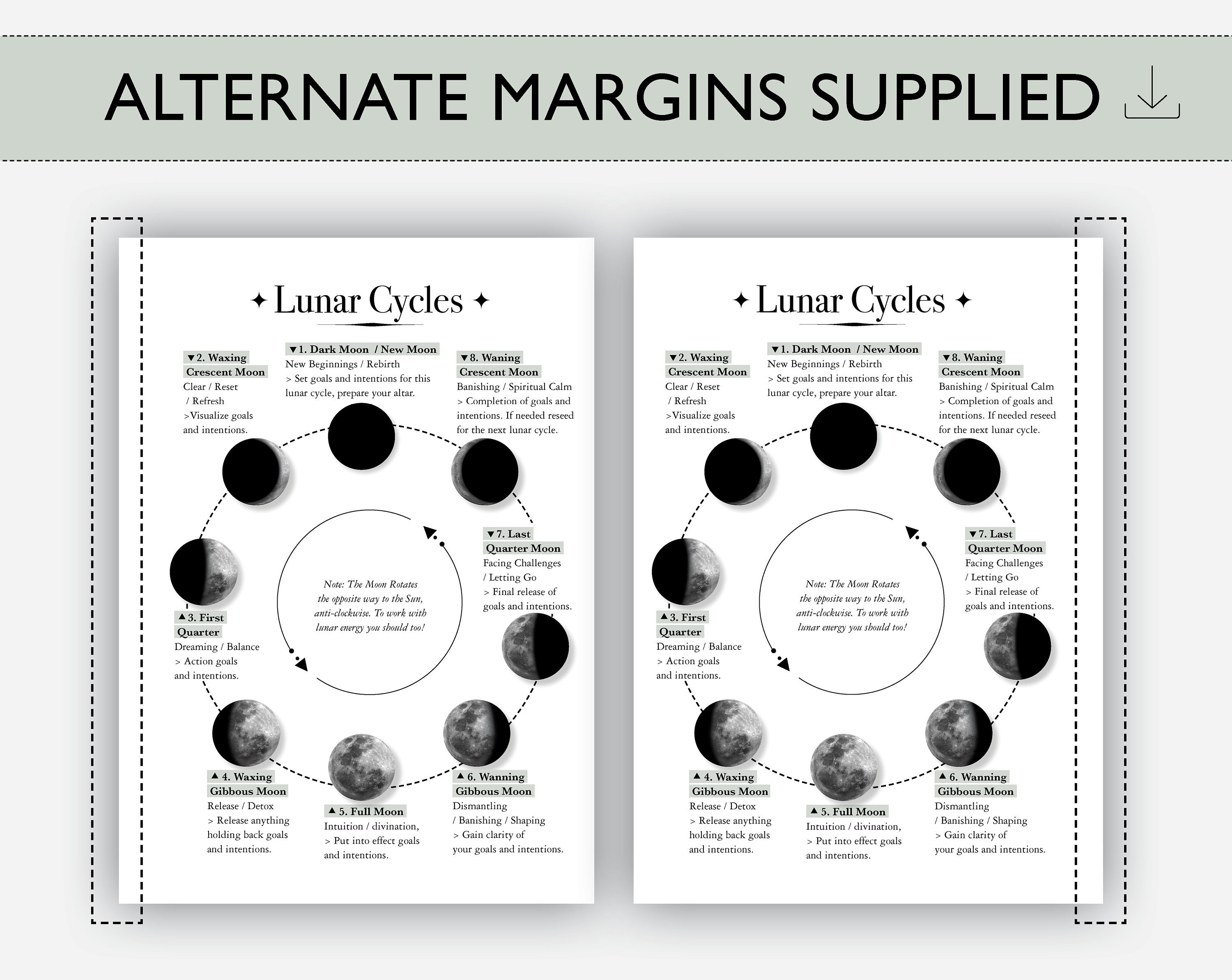 Lunar Cycles Chart: Moon Phases Add to Your Witch Diary / Book of ...