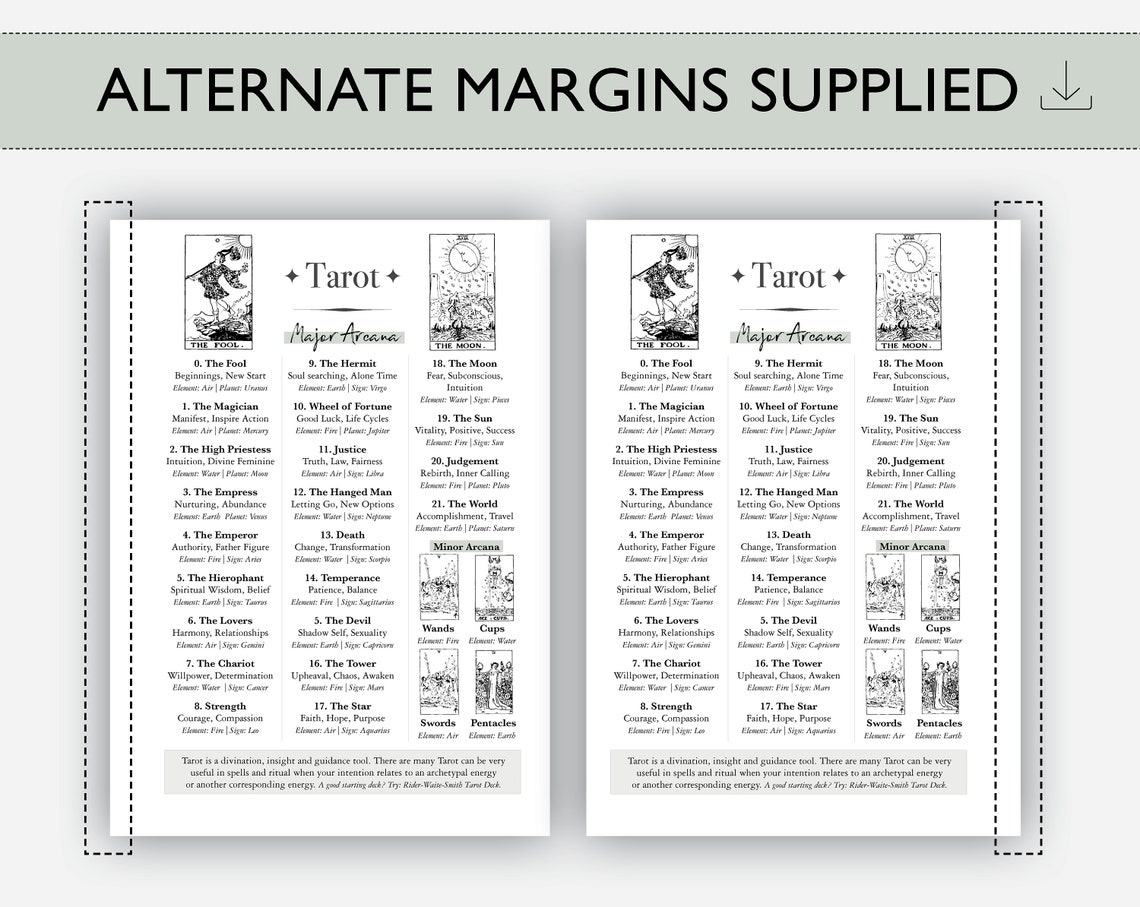 Tarot: Major Arcana Minor Arcana Meanings Chart Add to - Etsy