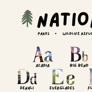National Park, Wildlife Refuge, Forest ABC Poster - Etsy