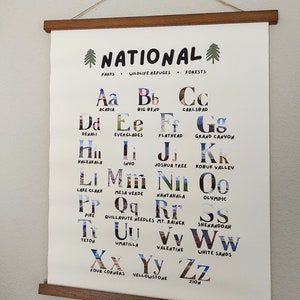 National Park, Wildlife Refuge, Forest ABC Poster - Etsy