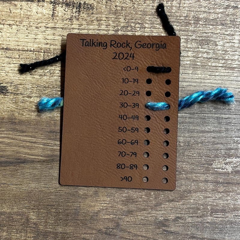 Temperature Blankets Tags - Etsy