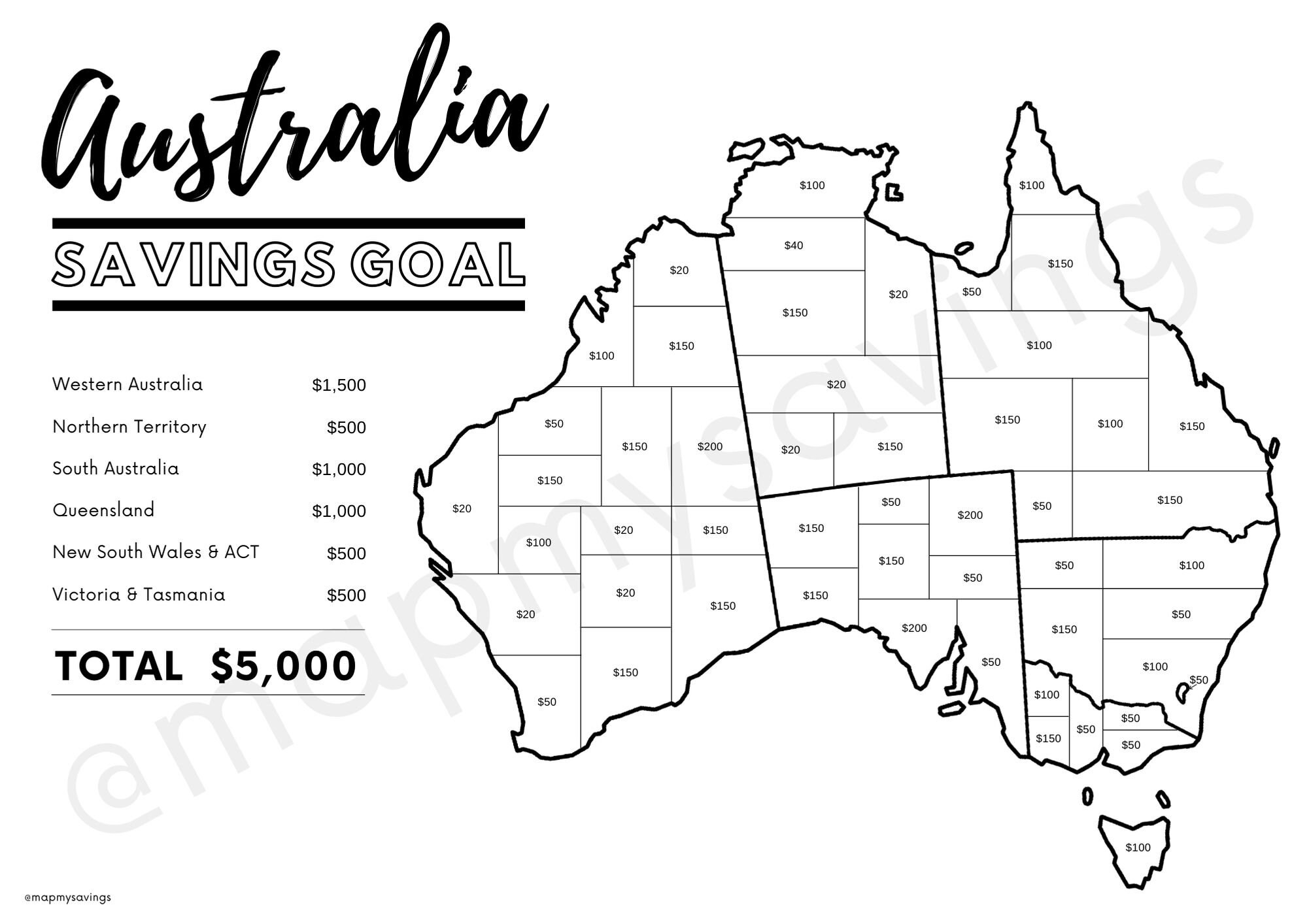 Australia 5,000 Dollars - Savings Goal Tracker - Etsy