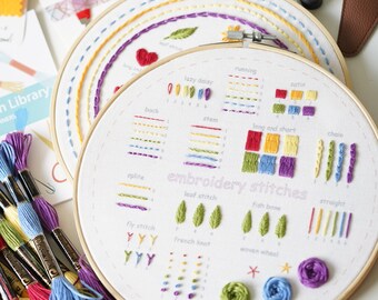 Embroidery Supplies - Etsy