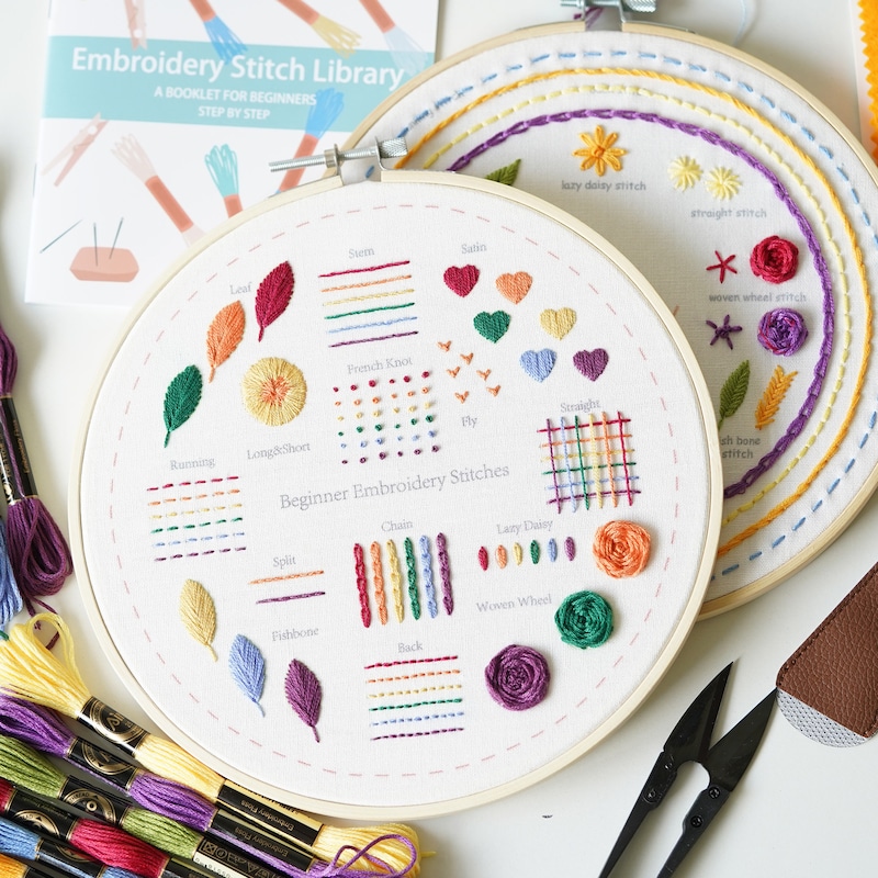 Embroidery Kits for Beginners - Etsy