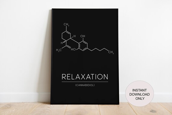CBD Molecule Black Printable Poster Instant Digital Download | Etsy