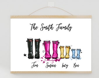 Custom Wellies Print - Etsy UK
