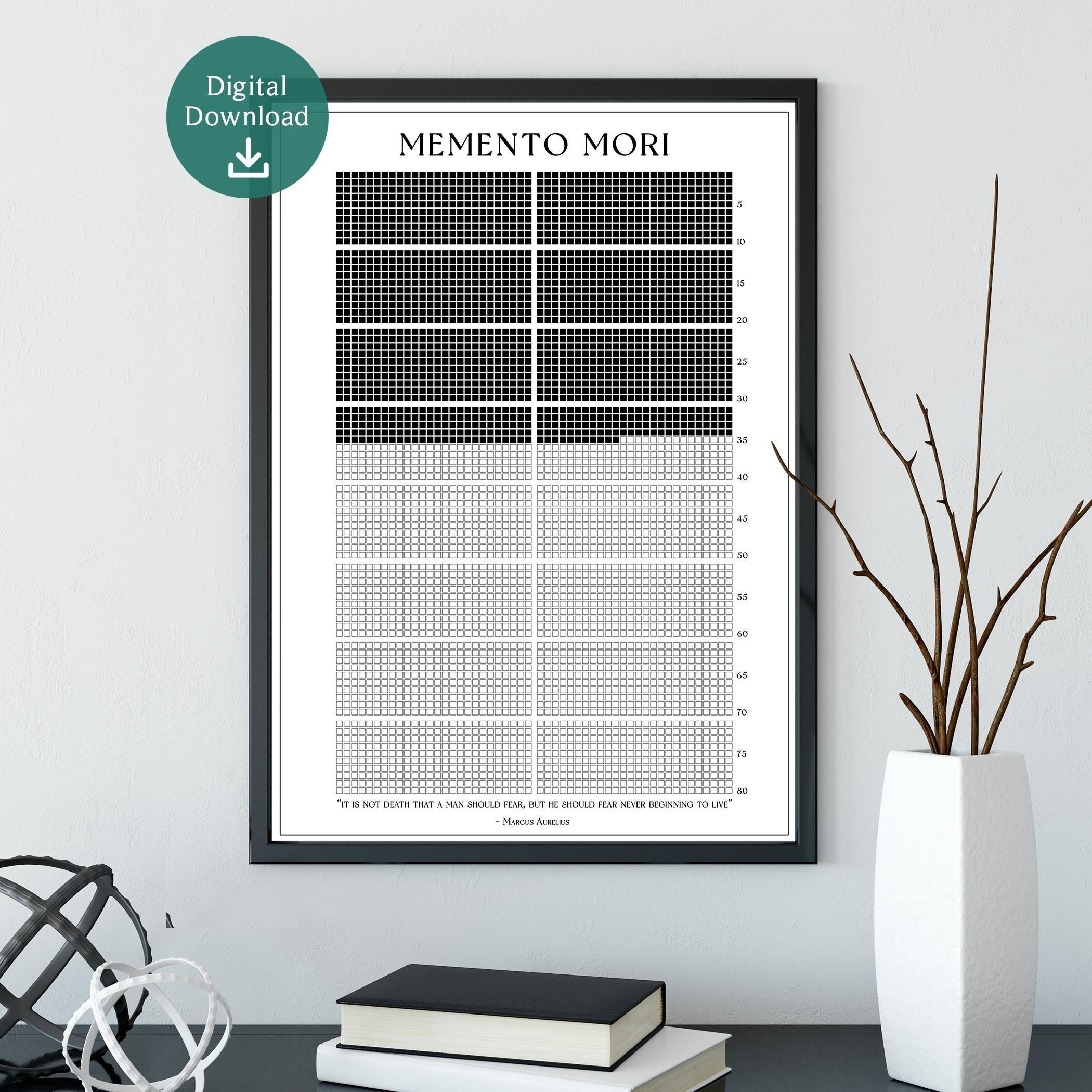Memento Mori Life Calendar Stoicism Wall Print Stoic Digital - Etsy