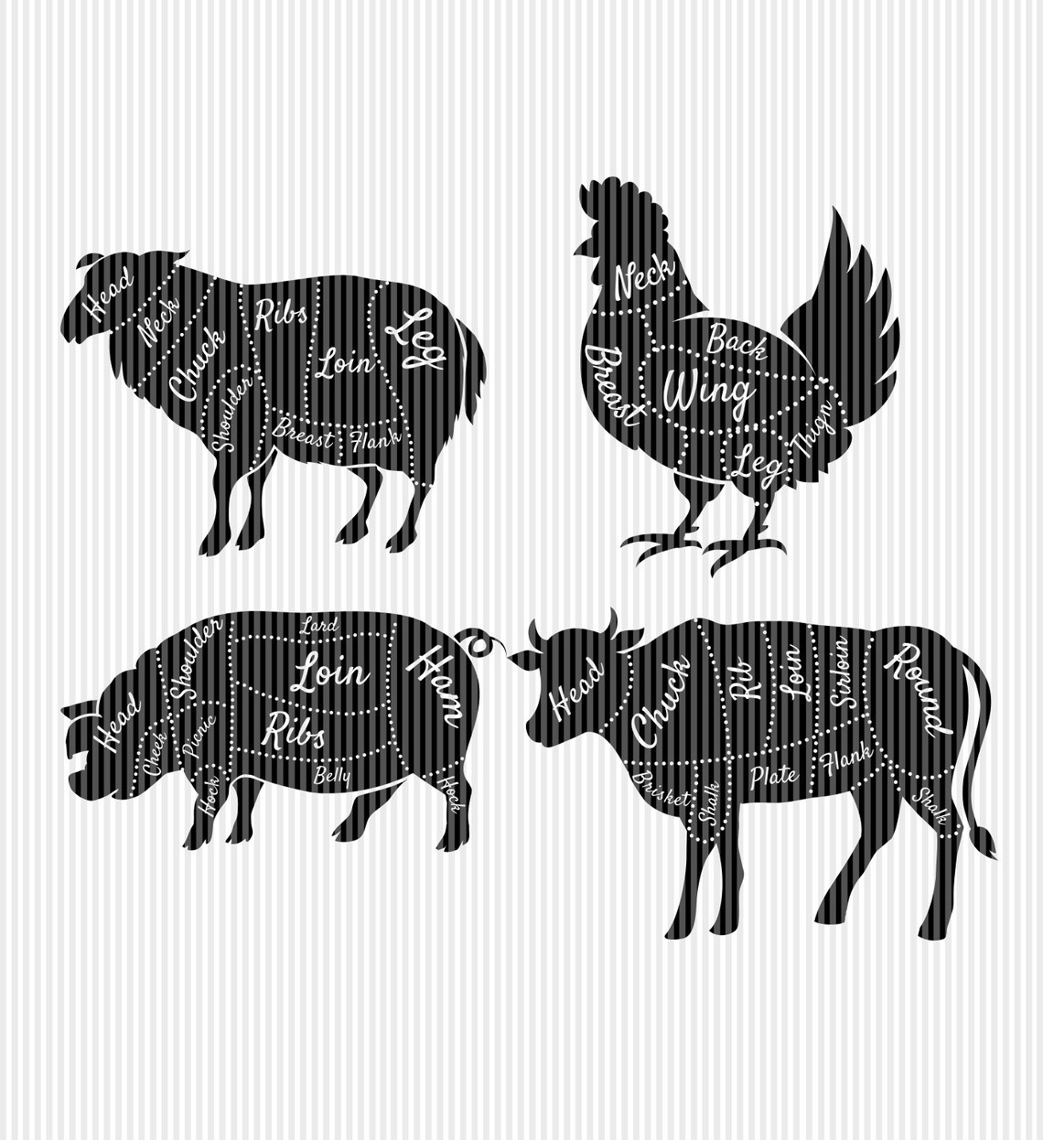 Cuts of Meat Chart Sign SVG, Cow Meat SVG, Bbq Svg, Pig PPQ Griling Svg ...