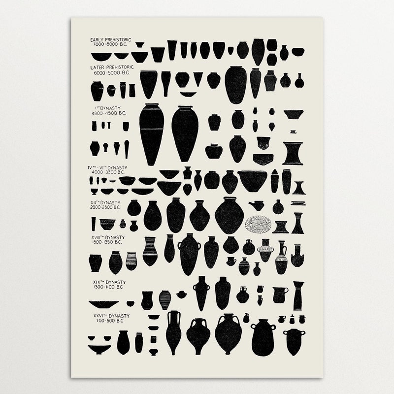 Pottery Poster - Etsy