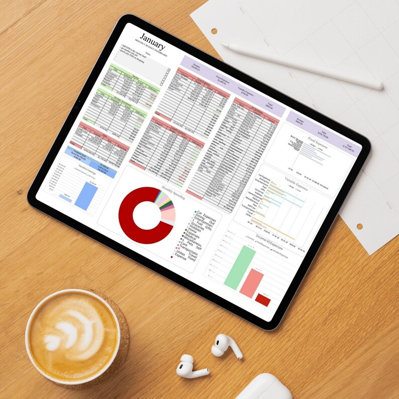 Monthly Budget Excel Template | Personal Finance Planner | Expense ...