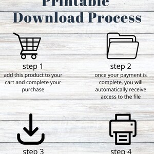 Ultimate BBQ Printable Party Checklist I Planner I Party Organizer I ...