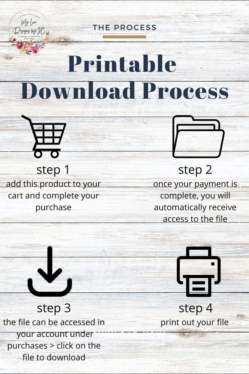 Ultimate BBQ Printable Party Checklist I Planner I Party Organizer I ...
