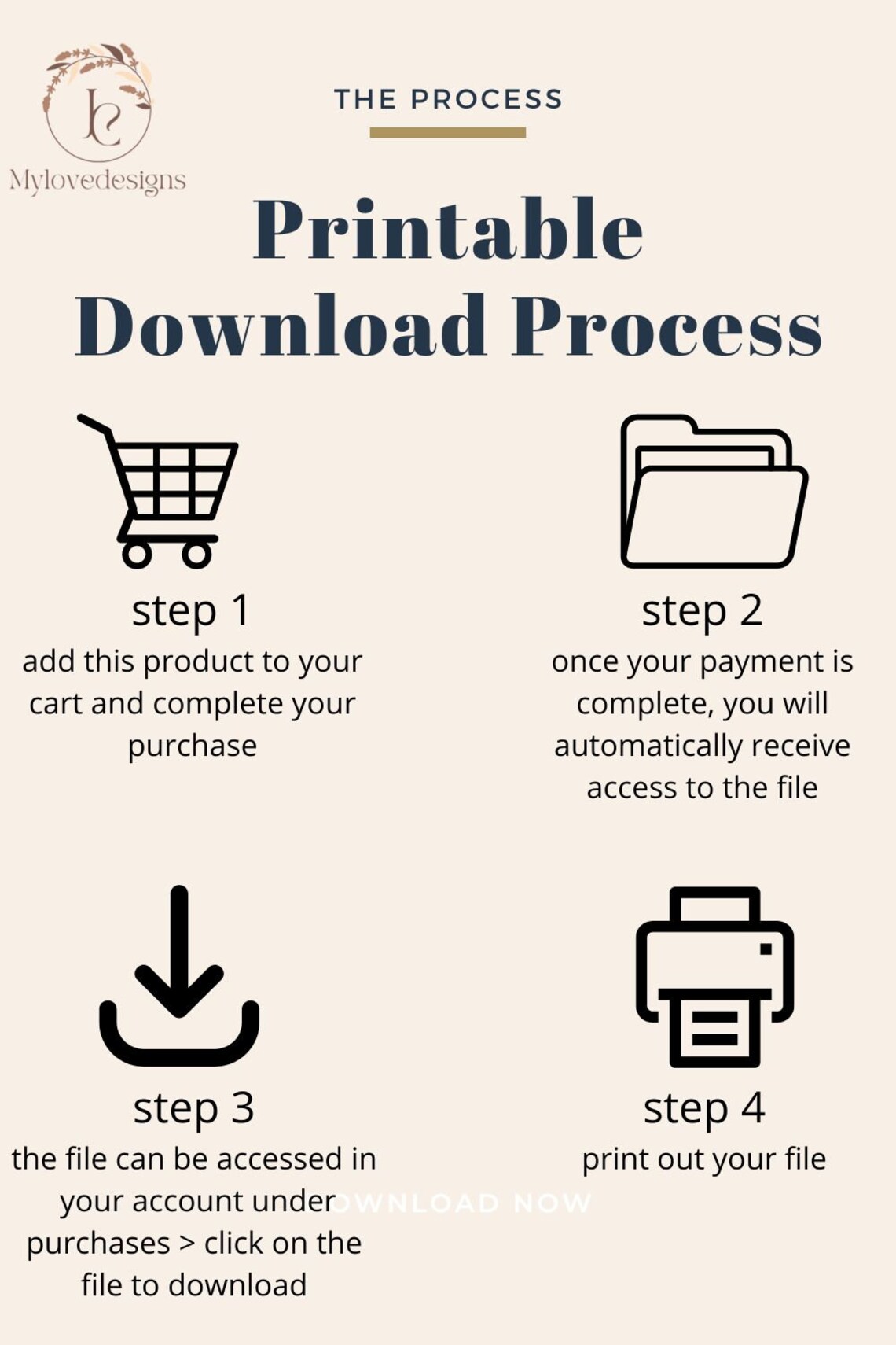 Zoo Trip Checklist I Travel Checklist I Packing Checklist I Digital ...