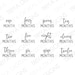 Baby Milestone Months | SVG Cut Files | Newborn, 3 Months, 6 Months, 9 ...