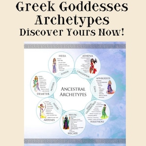 Female Archetype, Greek Goddess Quiz, Discover Which Goddess You Hide ...