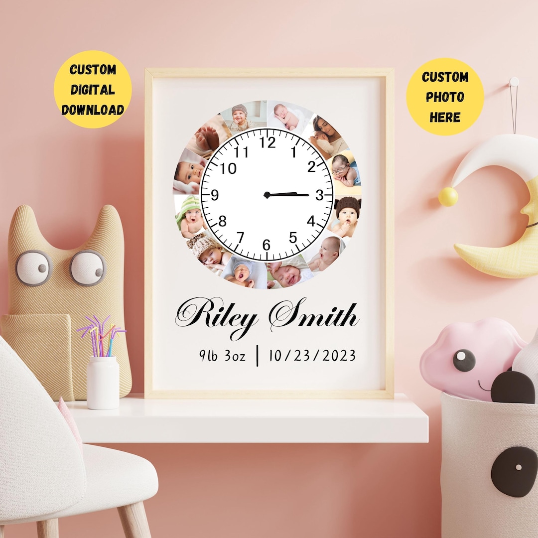 Custom Birth Photo Print, Newborn Photo Print, Birthday Stats Nursery ...