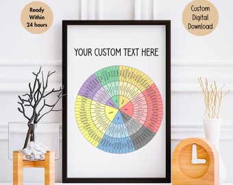 Emotions Wheel Therapy Digital Poster, Instant Download, Mental Health ...