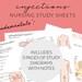 INJECTIONS Study Guide Sheets Fundamentals Nursing School Notes Digital ...