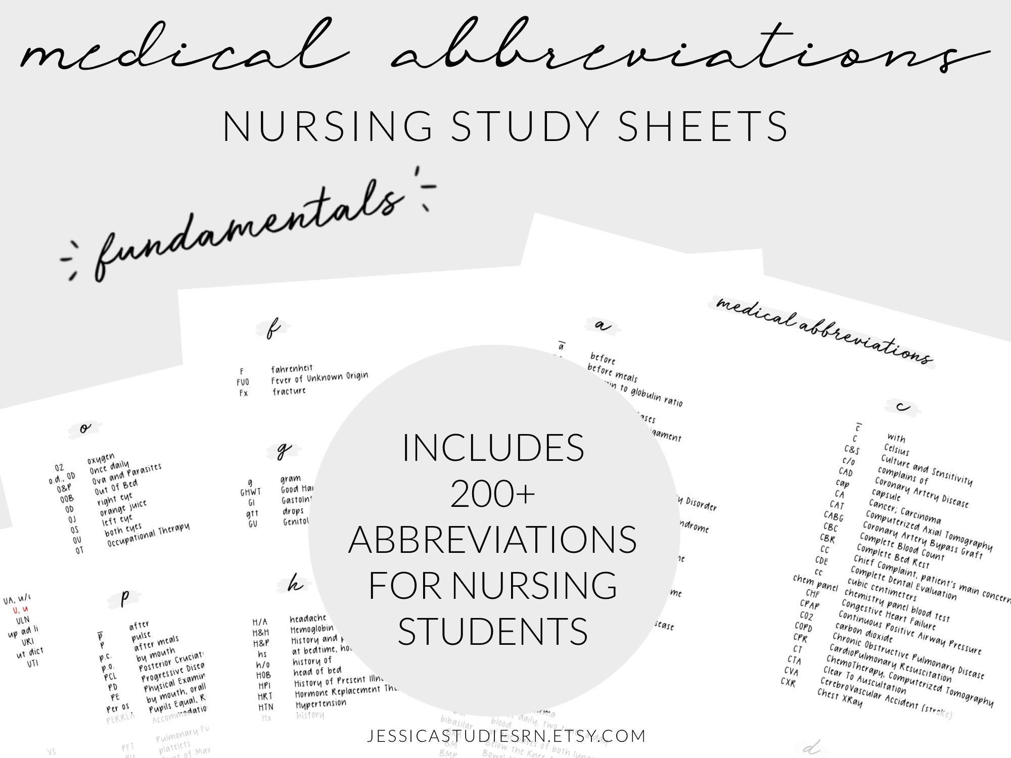 MEDICAL ABBREVIATIONS Study Sheets Fundamentals Nursing School Notes ...