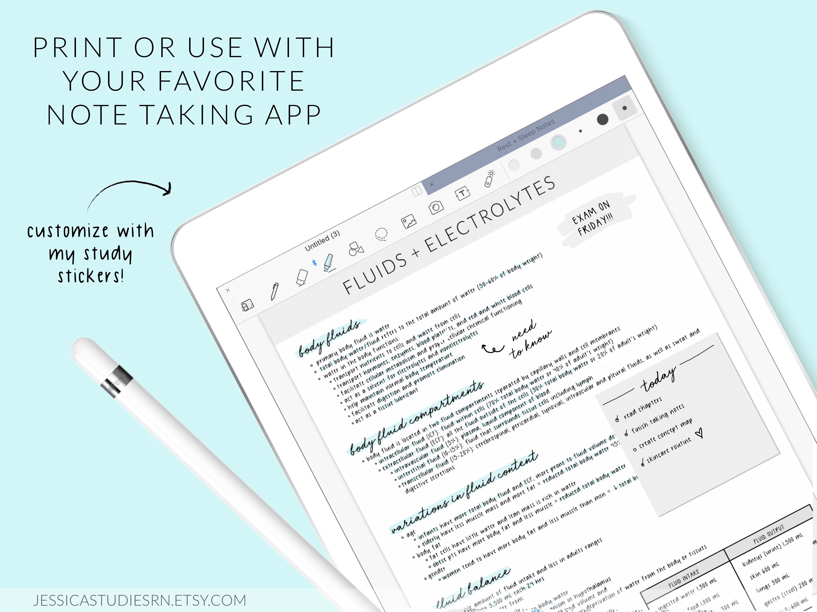 FLUIDS + ELECTROLYTES Note Pack | Fundamentals | Nursing School Notes ...
