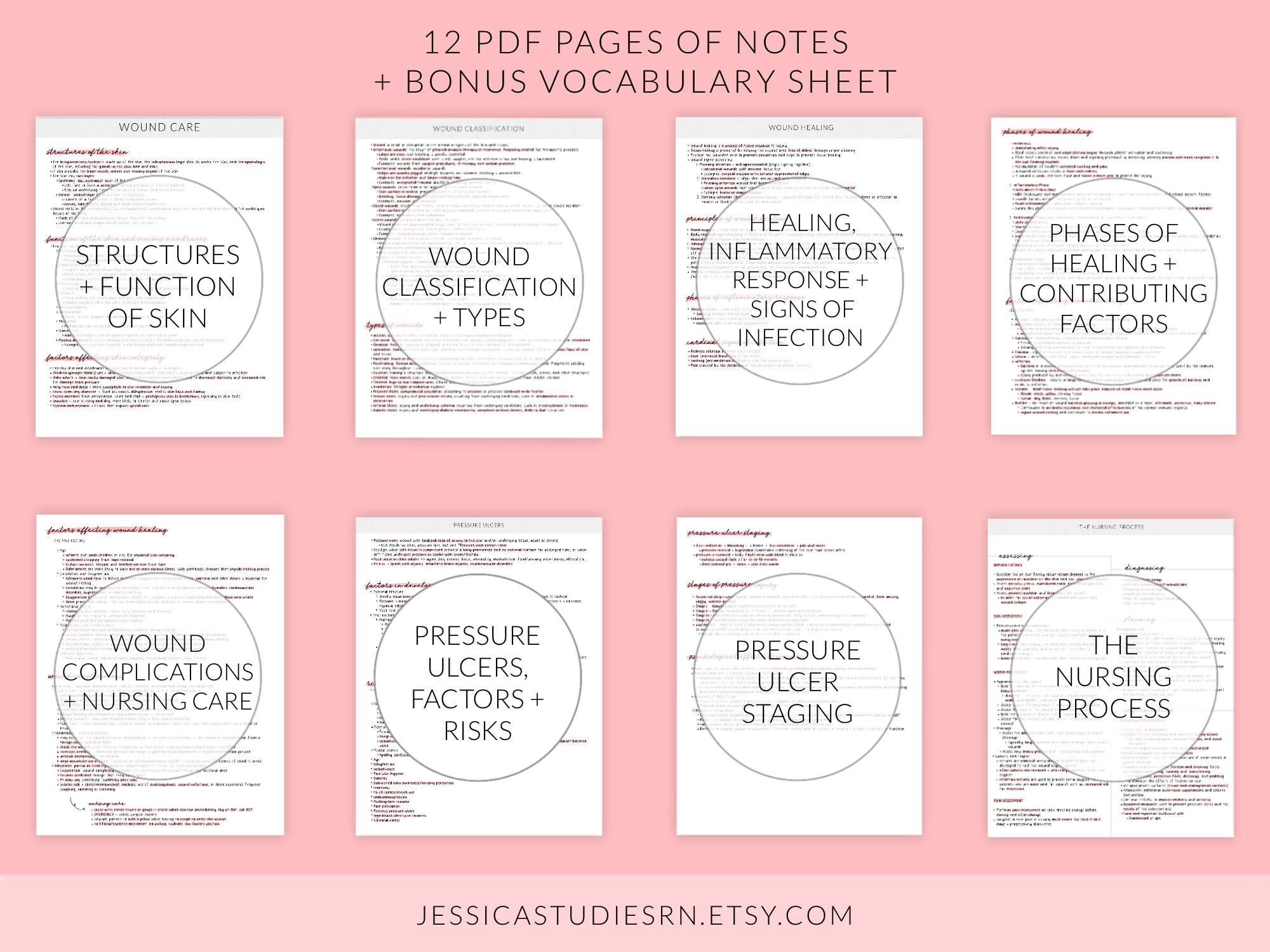 WOUND CARE Note Pack | Fundamentals | Nursing School Notes | Digital ...