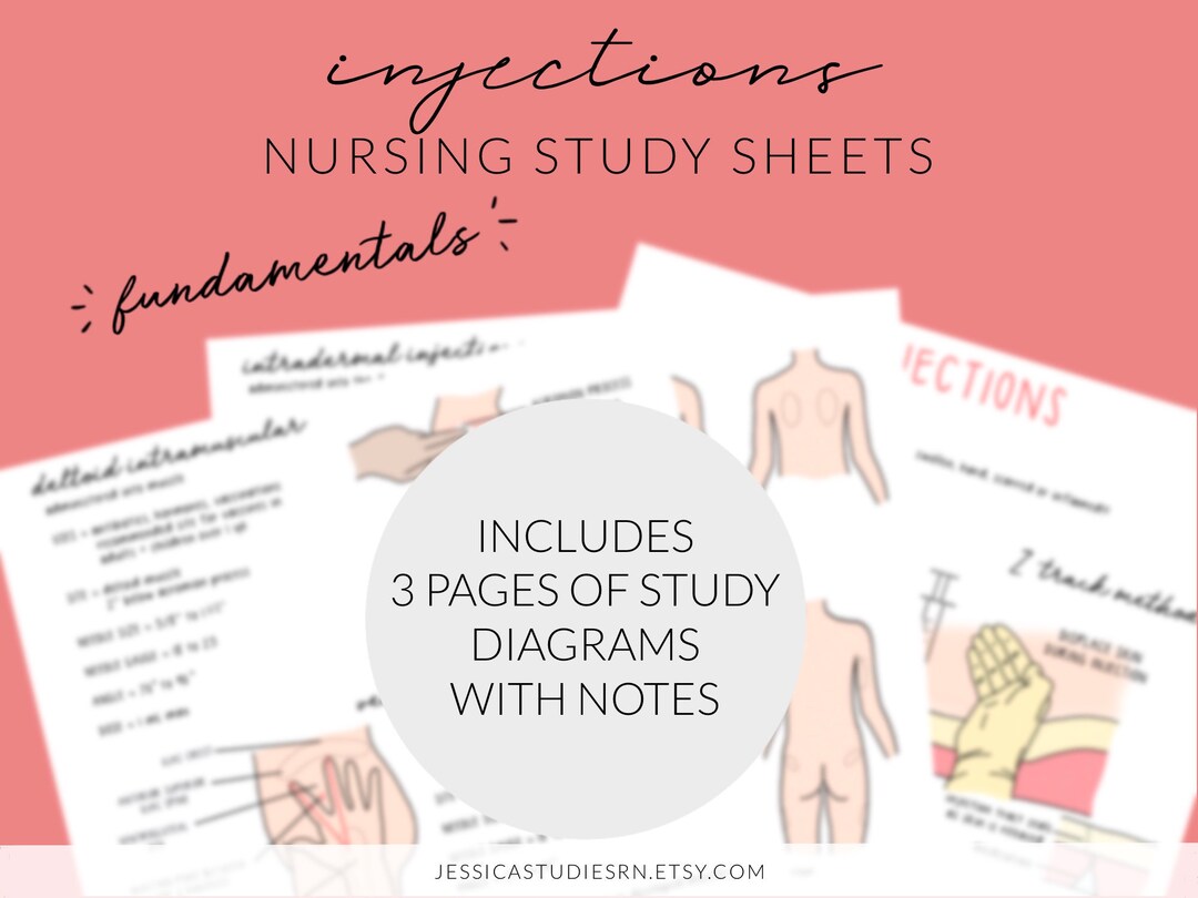INJECTIONS Study Guide Sheets | Fundamentals | Nursing School Notes ...