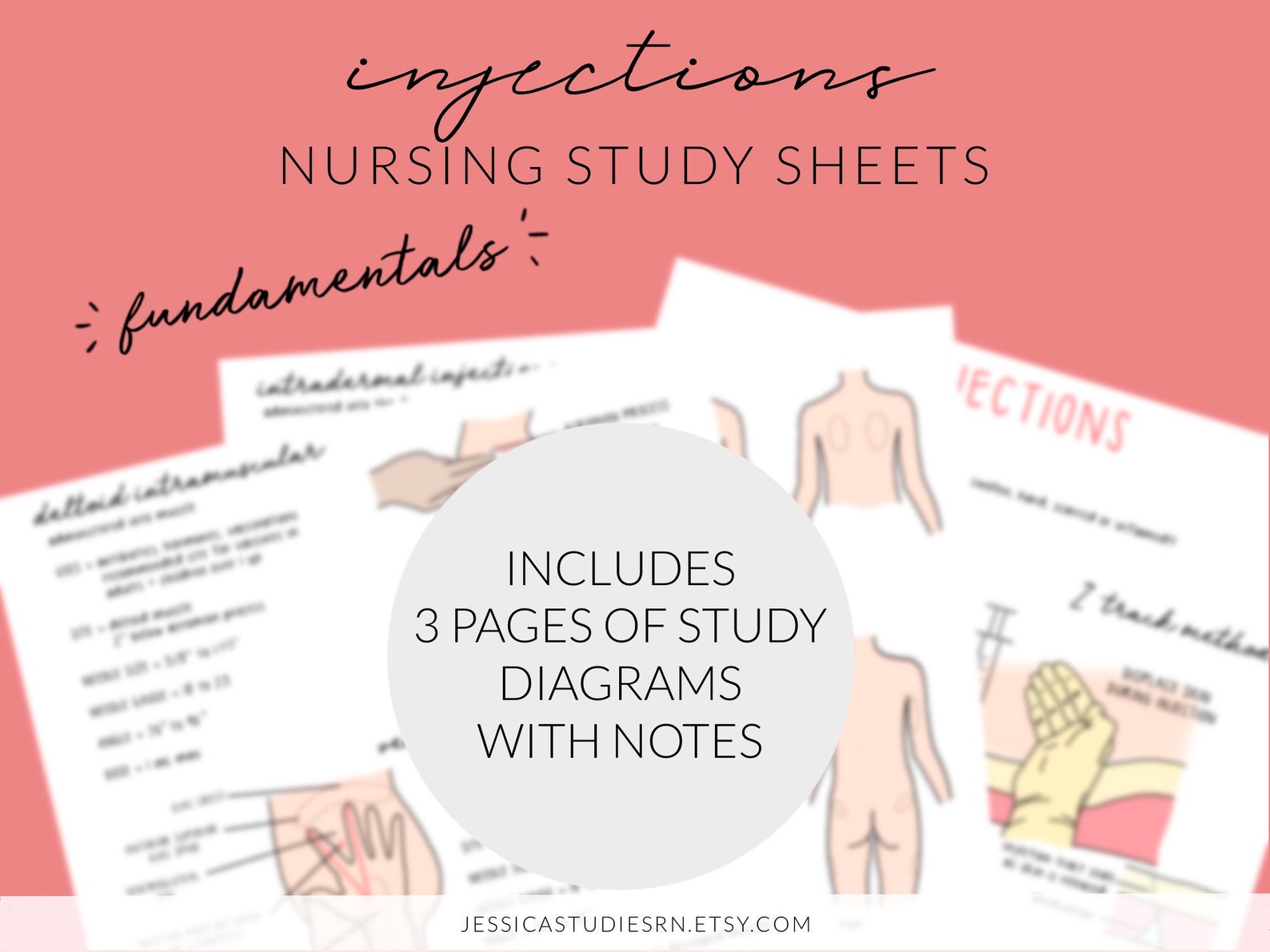 INJECTIONS Study Guide Sheets | Fundamentals | Nursing School Notes ...
