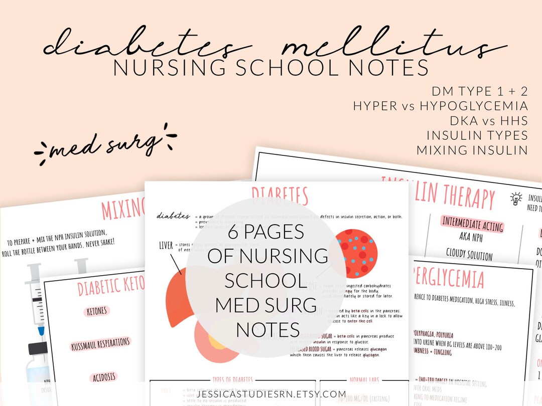 DIABETES MELLITUS Note Pack | Med Surg | Nursing School Notes | Digital ...