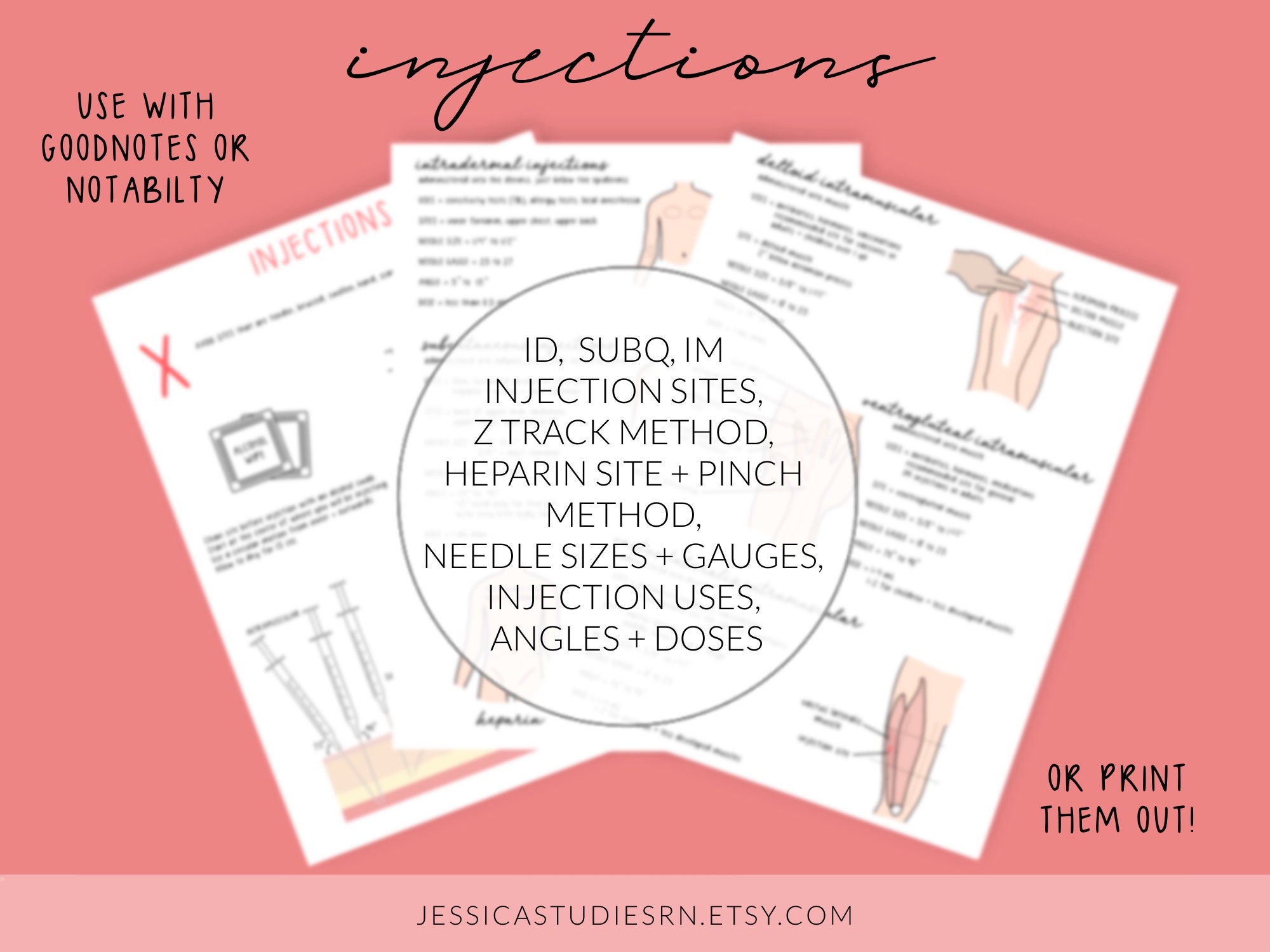 INJECTIONS Study Guide Sheets | Fundamentals | Nursing School Notes ...