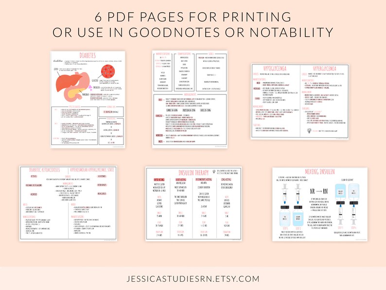 DIABETES MELLITUS Note Pack | Med Surg | Nursing School Notes | Digital ...
