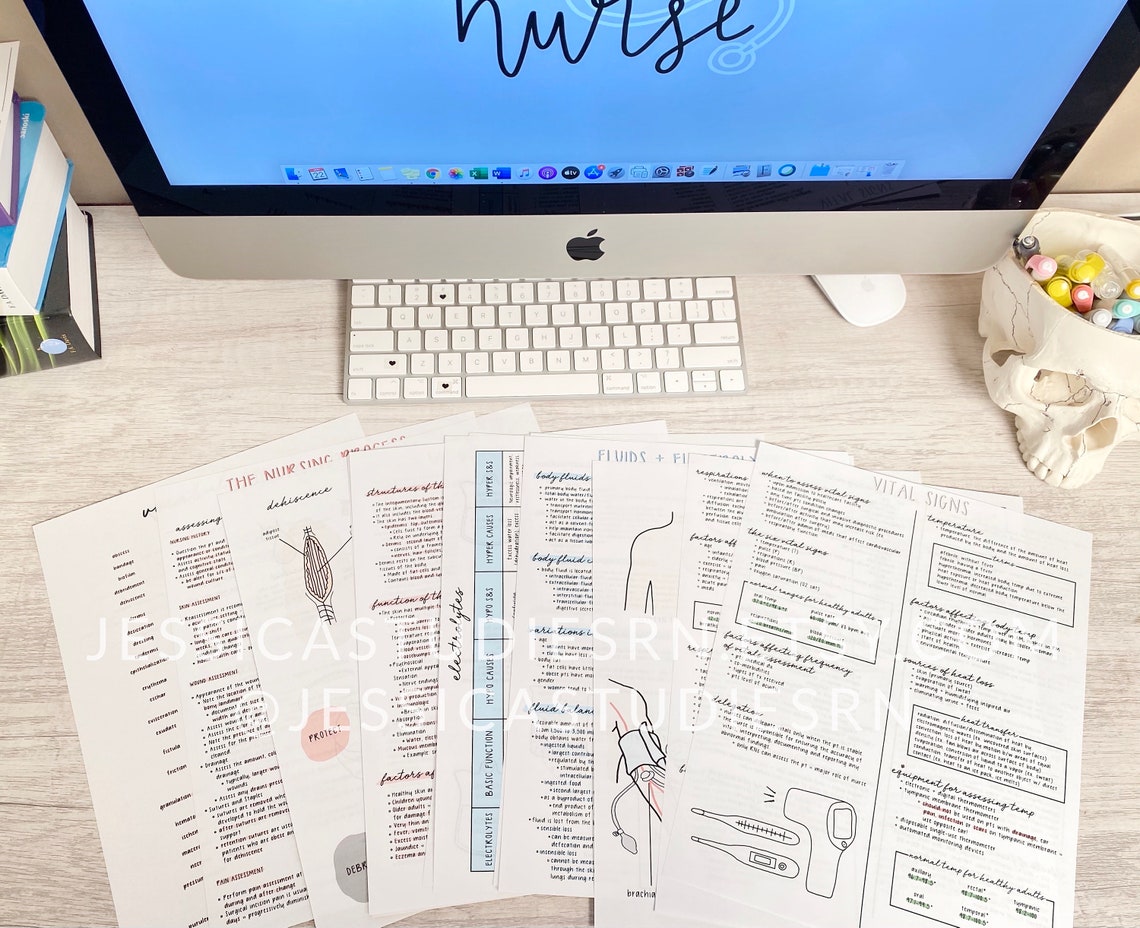 INJECTIONS Study Guide Sheets Fundamentals Nursing School Notes Digital ...