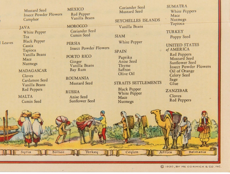 Original 1930 Pictorial Map - Mccormick's Spice Map of the World - Etsy