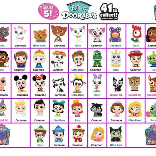 Donald Duck Disney Doorables Series 1/3 Mickey & Friends - Etsy Australia