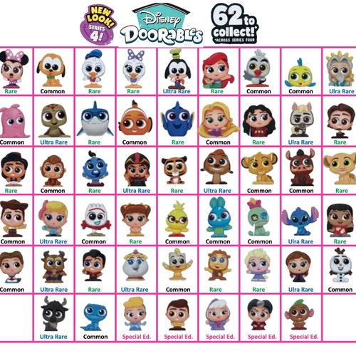 Donald Duck Disney Doorables Series 1/3 Mickey & Friends - Etsy Australia