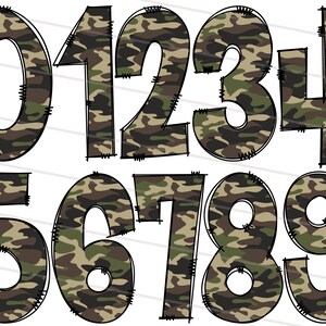 Lowercase Camo Doodle Font Bundle PNG, Hand Drawn Camouflage Letter ...