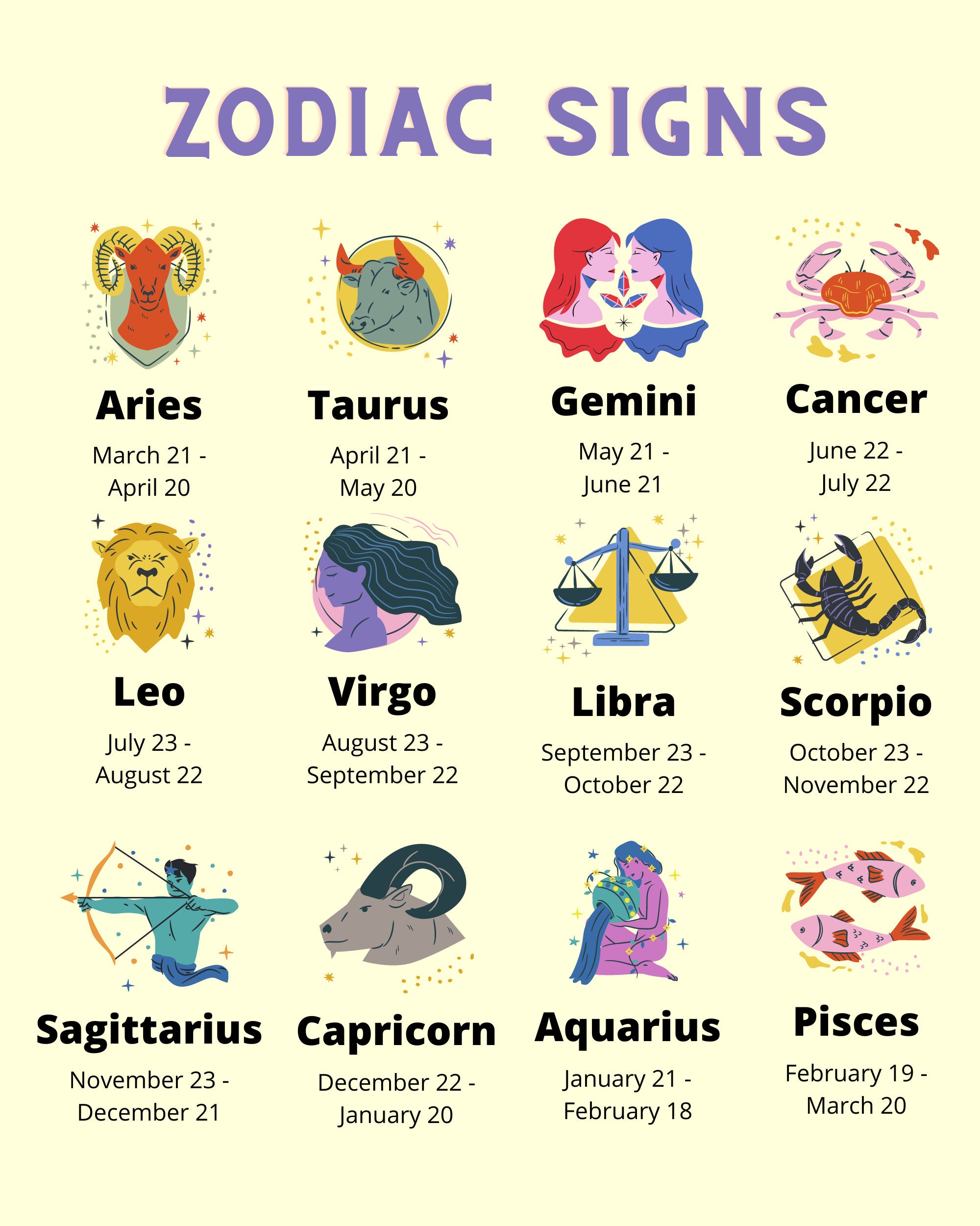 My Hero Academia Deku Izuku Midoriya Zodiac Wall Art Anime | Etsy