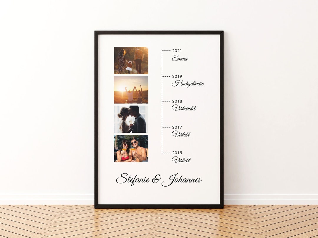 Personalized Poster Our Story Personalized Christmas Gift Valentine's ...