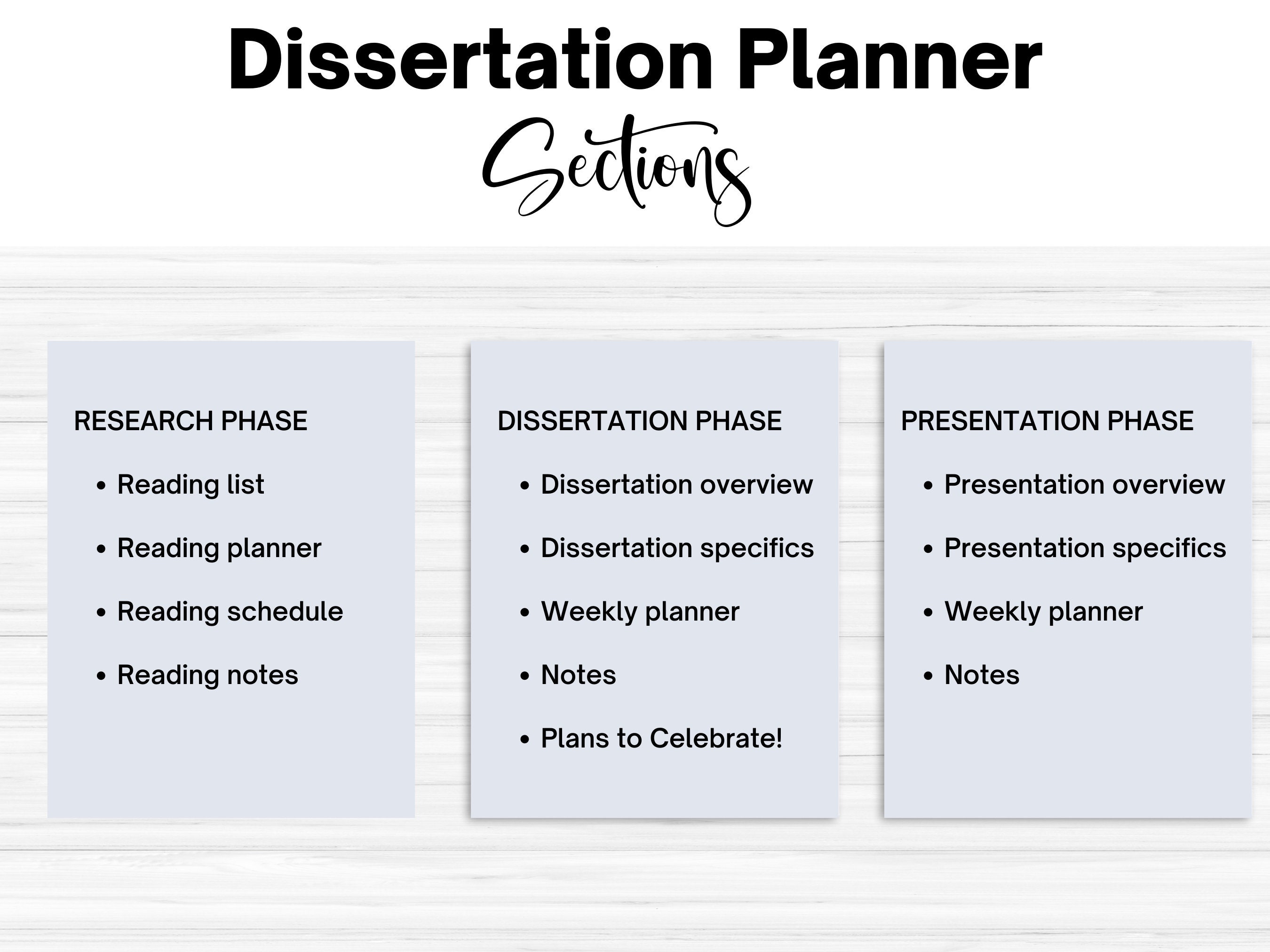 Dissertation Planner and Focus Planner 2-in-1 Thesis Planner - Etsy