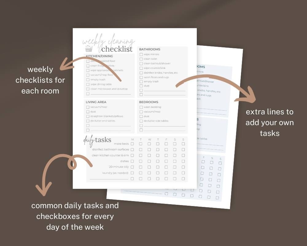 Goodnotes iPad Daily, Weekly, and Monthly Cleaning Checklists Printable ...